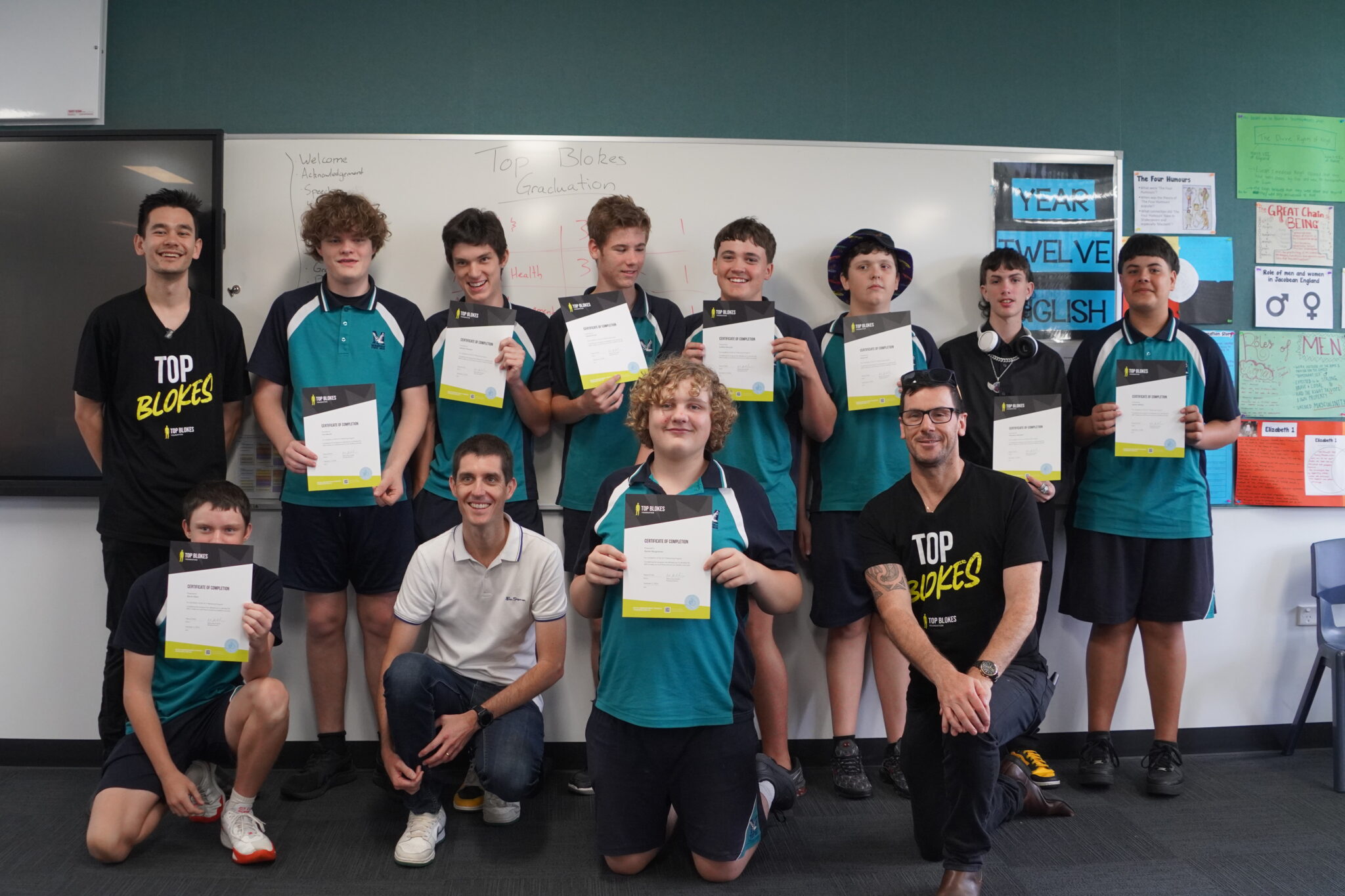 Creating Brave Spaces - Top Blokes